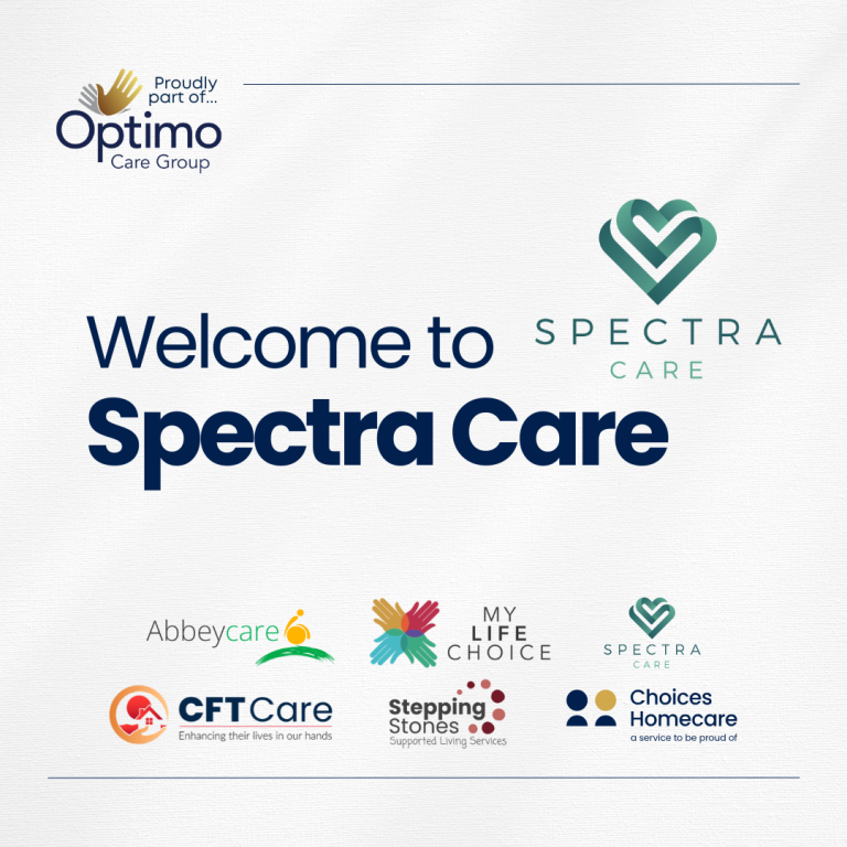 Work With Us – Choices